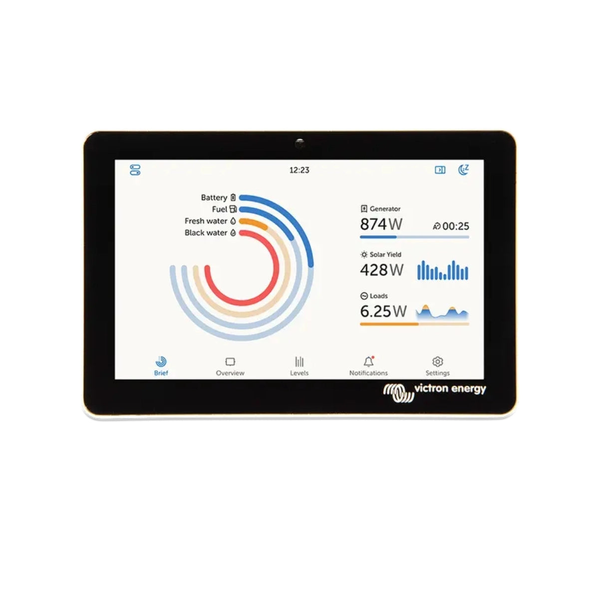 Victron GX Touch 50 – Crystal Communications